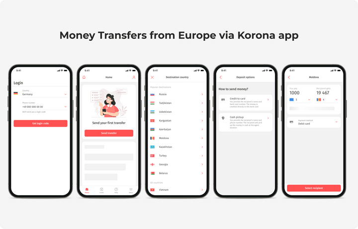 Average and Minimum Salary in the Czech Republic by Industry